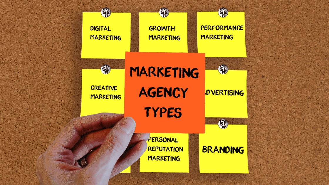 Choosing The Best Type of Agency For YOUR Business Goals – Knock Gear